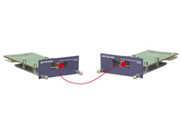 ProSafe 24 Gigabit Stacking Kit - Teka Telekom